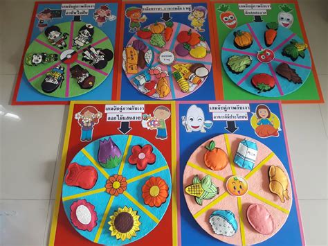 สื่อสร้างสรรค์สำหรับเด็กปฐมวัย ป้ายนิเทศกิจวัตรประจำวันที่โรงเรียนตำรวจตระเวนชายแดนวัดสุทธา