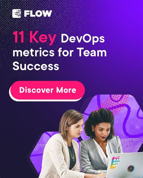 Pluralsight On Linkedin 11 Key Devops Metrics To Measure Team Success