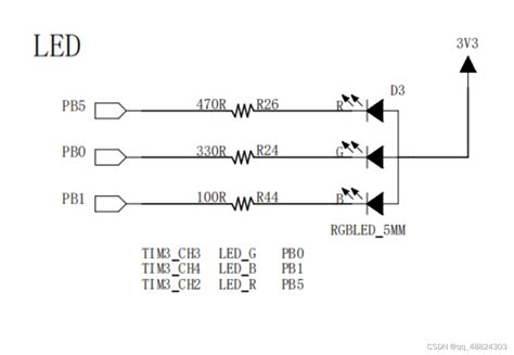 学习指南者stm32f103第一天——led控制 野火指南者原理图 csdn博客