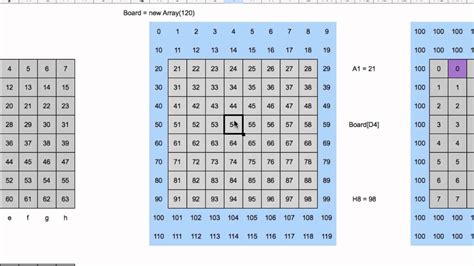 programming a chess engine in pure javascript part 17 is a square