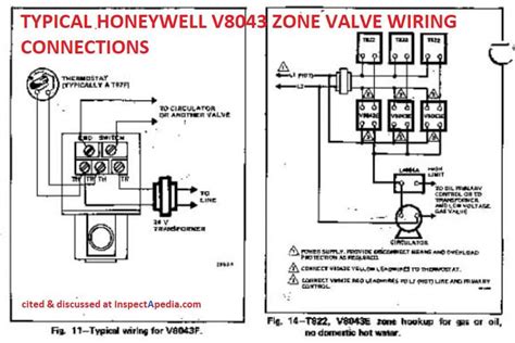 The Ultimate Guide To Understanding Honeywell Valve Wiring Diagrams