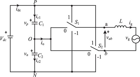 Figure 1 From Model Predictive Based Voltage Balancing Control For