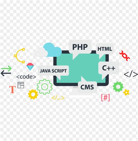 Com Is Looking For Passionate Developers Who Are Php Web Development Services PNG Transparent