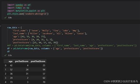 【k 匿名（k Anonymity）代码实现】差分隐私代码实现系列（三）k匿名化越多越好么 Csdn博客