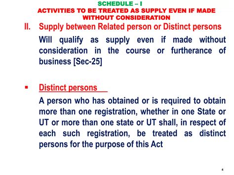 Gst Classification Of Activities Under Supply By Mohmed Amin M Ir Ppt
