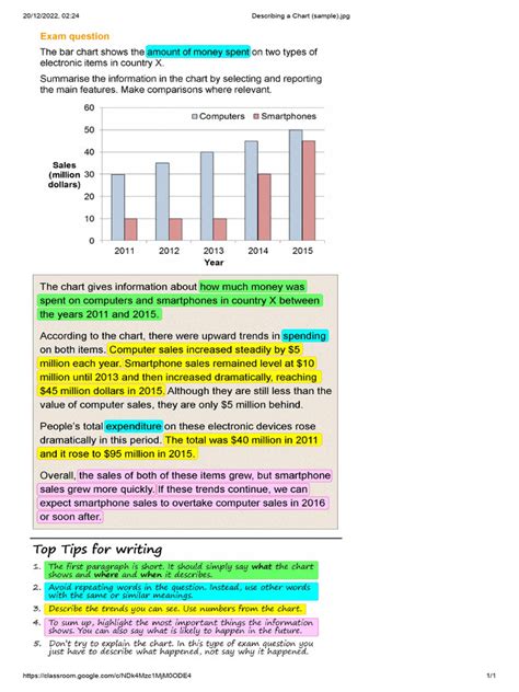 Chart 2 Pdf