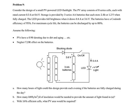 Solved Problem Consider The Design Of A Small PV Powered Chegg