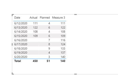 solved calculating based on previous row same column microsoft