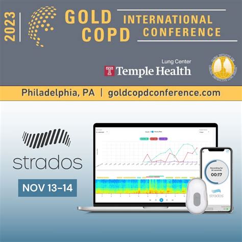 Strados Labs On Linkedin Goldcopd2023 Copd Copdawareness Healthcareinnovation