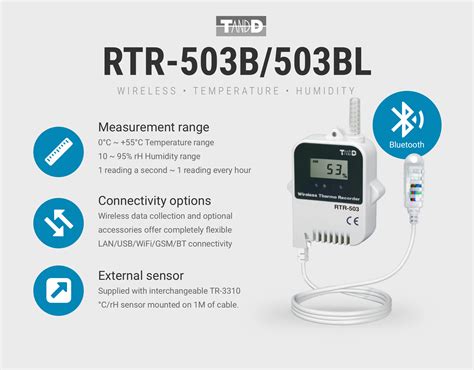 Rtr503b Wireless Humidity And Temperature Data Logger With External Sensor Loggershop