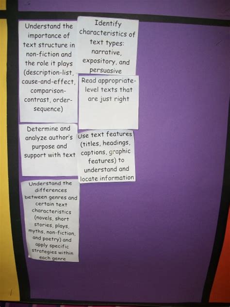 Cafe 6th Grade Scott Foresman Reading Street Resources