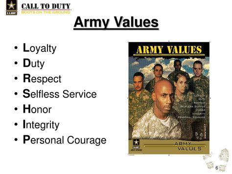 PPT Army Values PowerPoint Presentation Free Download ID