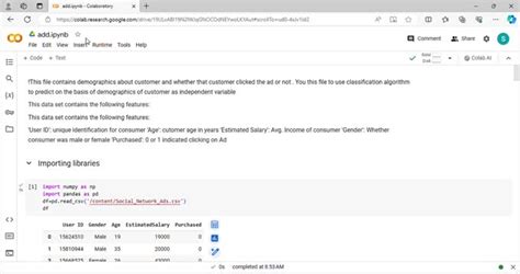 Swathy K On Linkedin Social Networks Add Purchasing Analysis 🛍 In This Project I Used