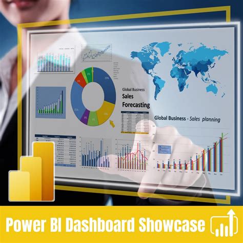 Powerbi Datavisualization Dashboardshowcase Avi Singh