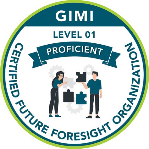 Organization Foresight Maturity Certification Level 1 Proficiency