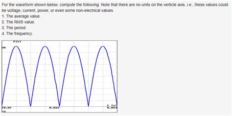 Solved For The Waveform Shown Below Compute The Following Chegg