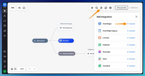 How To Add Chatbot To Wix Using A Simple Integration