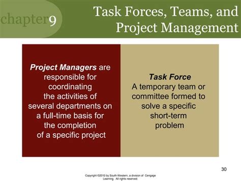 9e Daft Chapter9designingadaptiveorganizations Ppt Business