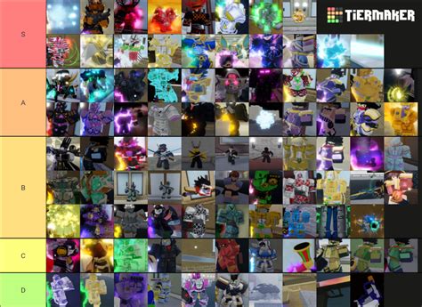 Yba Skin Tierlist July 2022 Tier List Community Rankings Tiermaker