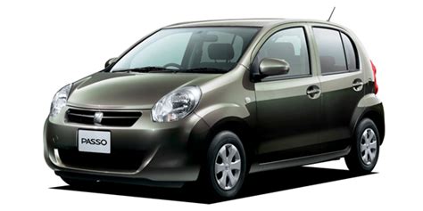 Toyota Passo Car Reviews User Ratings And Opinions Pakwheels