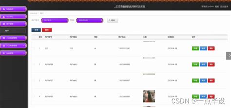 基于python爬虫的人口普查数据可视化分析系统设计与实现 Csdn博客