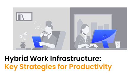 Hybrid Work Infrastructure Key Strategies For Productivity