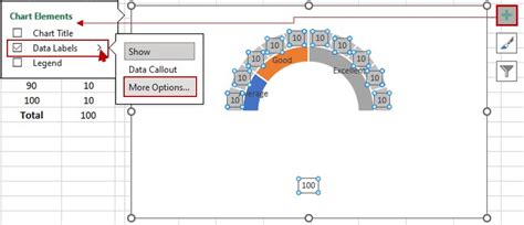How To Create A Gauge Chart In Excel Using Simple Steps