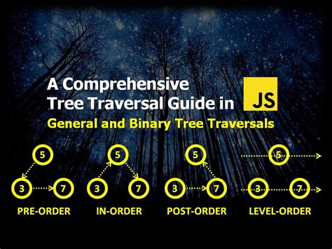 Şahin Arslan On Linkedin A Comprehensive Tree Traversal Guide In Javascript General And Binary