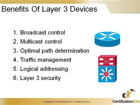 Cisco CCNP SWITCH Analyzing Network Designs