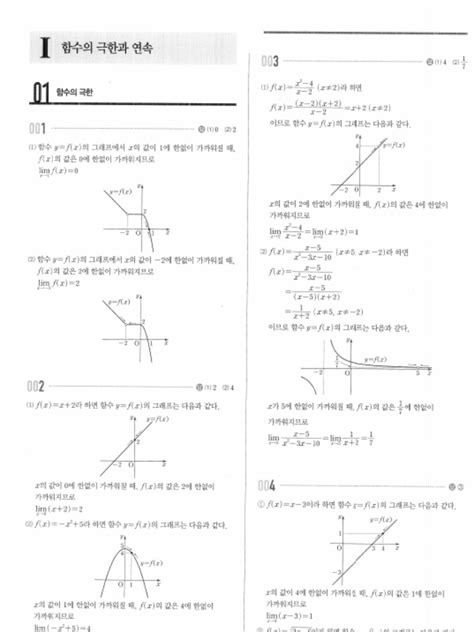 해설 내신고쟁이 심화수학1 05함수극한과 연속 다항함수의 미분 Pdf