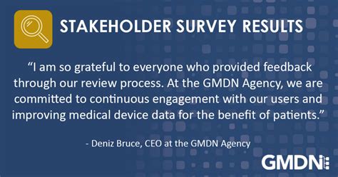Gmdn Users Help Shape The Future Of Medical Device Nomenclature Gmdn