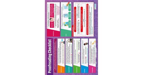 Proofreading Checklist Poster Daydream Education