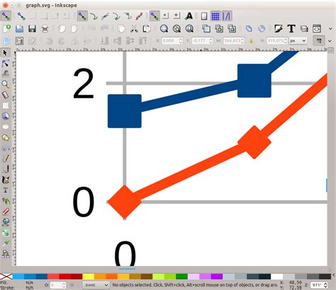Adjusting Plots With Inkscape Psl Explore