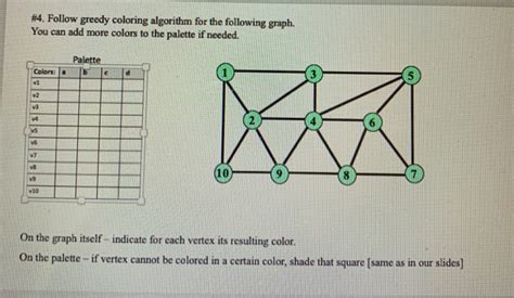 solved 4 follow greedy coloring algorithm for the