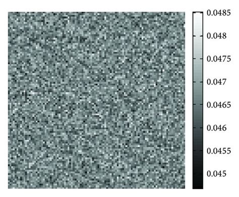 Spatiotemporal Pattern Of The Prey U Of Model 3 With C1107 And Download Scientific Diagram