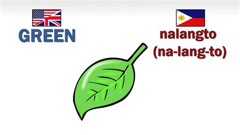 Ilokano Ilokana Sa Kuwat