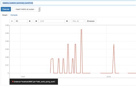 Monitoring How To Graph Individual Summary Metric Instances In Prometheus Stack Overflow