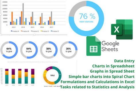 Do Data Entry Or Excel Work Formulation Charts Graphs By Mahammurtaza Fiverr