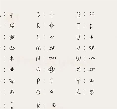 Pin By نشات علي On Ail Alphabet Code Coding Alphabet