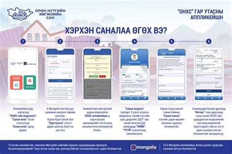 НИЙСЛЭЛ 2026 онд Орон нутгийн хөгжлийн сангийн санхүүжилтээр хэрэгжүүлэх төсөлд иргэдийн