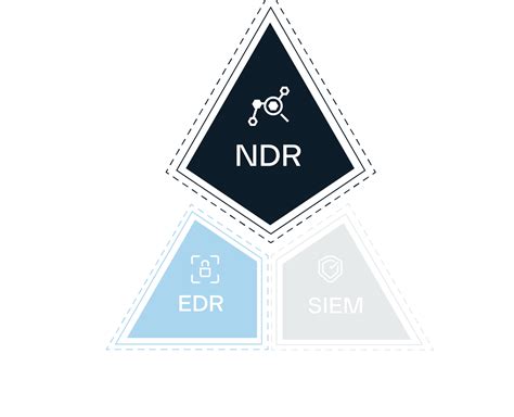 Why Lumifi Lumifi Cybersecurity