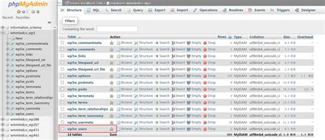 How To Change Wordpress Admin Password From Phpmyadmin Wpcollege