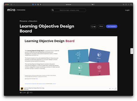 Learning Design Tools Mprecke