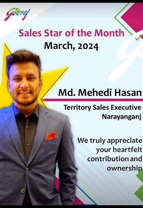 Md Mehedi Hasan On Linkedin Alhamdulillah Two Months In A Row