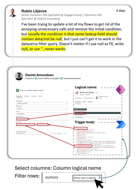 Marcel Broschk On Linkedin Solving The Null Filter Query Issue In