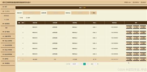 springboot毕设 四川工商学院食堂送餐系统的研究与设计 程序 论文 csdn博客