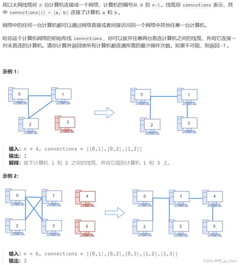 20232024华为机考leetcode刷题表华为机考题目 Csdn博客
