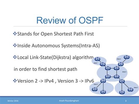 Load Balancing In OSPF PPTX Computer Networking Computing
