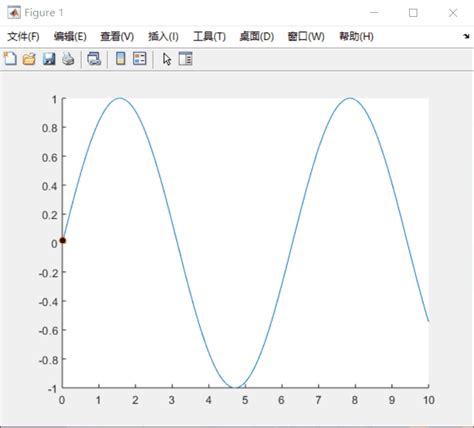 matlab 动画技术 csdn博客