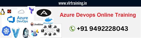 Azure Devops Online Training In Hyderabad
